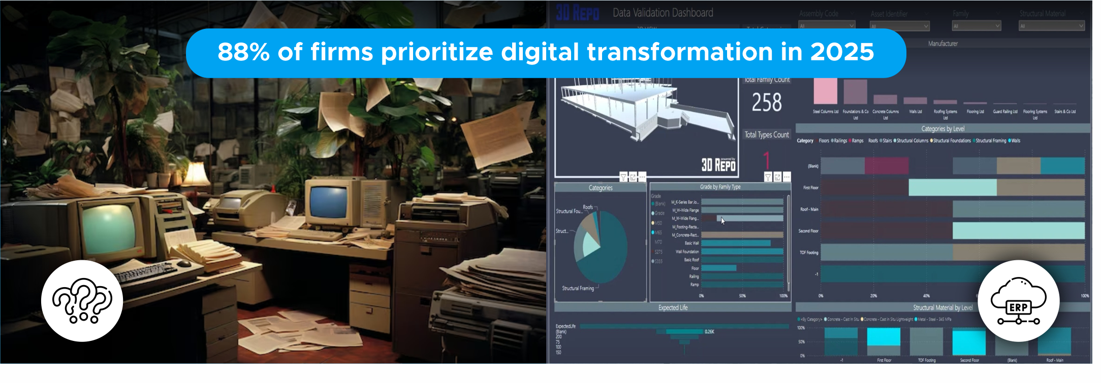 2025 Construction Industry Challenges in the Middle East | Overcoming ...